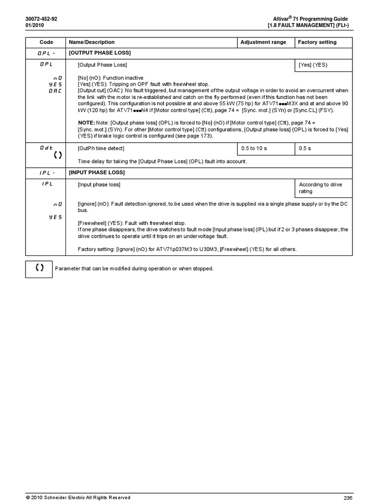 Altivar 71 Pierd 3f Mot Pdf Computer Engineering Electrical Components 