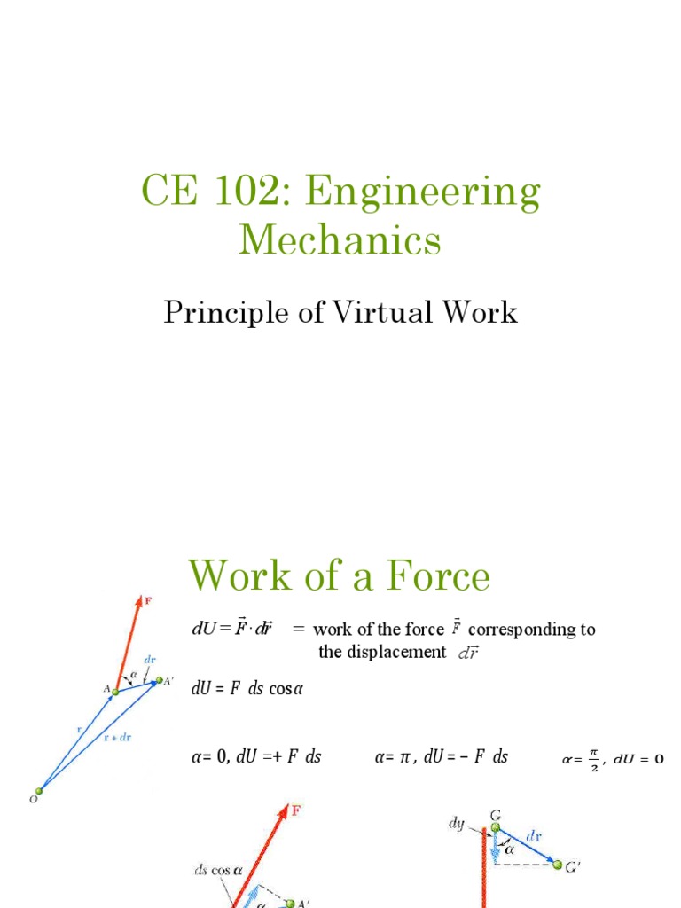 Principle of Virtual Work | PDF | Force | Mechanical Engineering