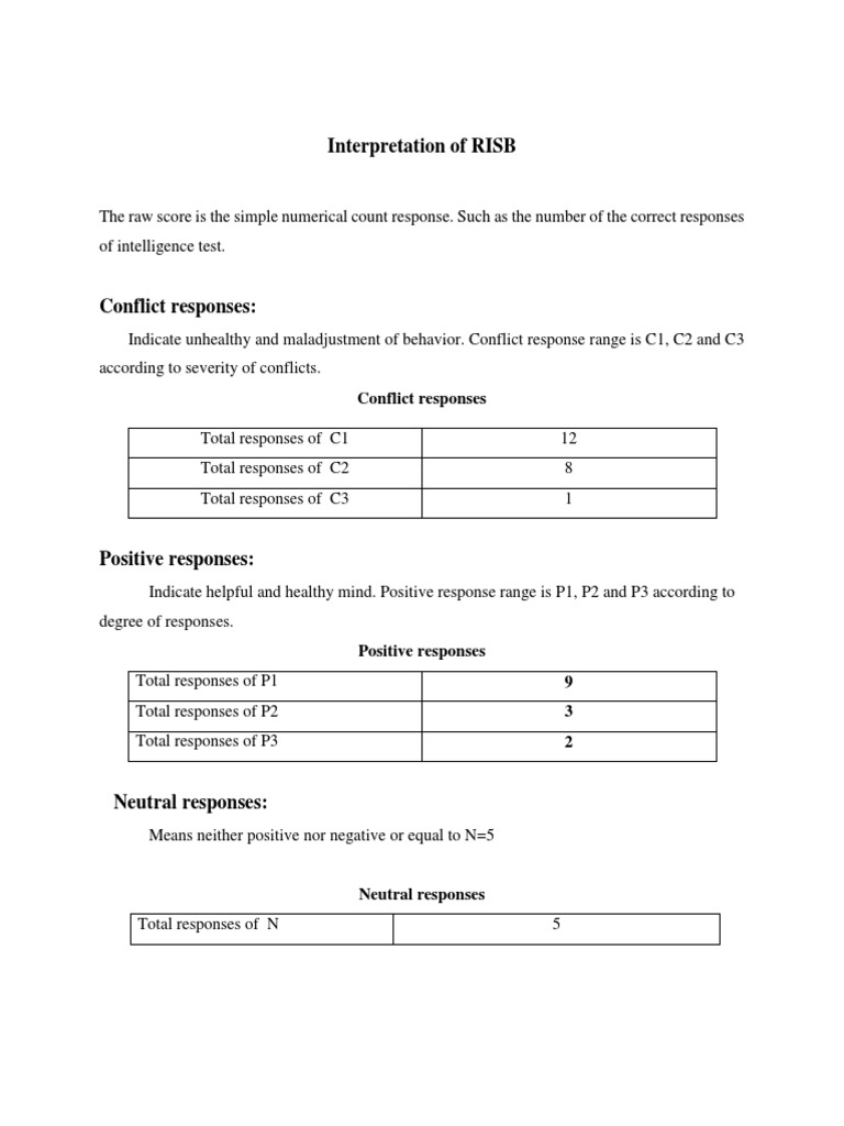 Interpretation of RISB | PDF
