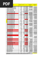 Table 4d1a and 4d1b | PDF | Alternating Current | Electrical Wiring