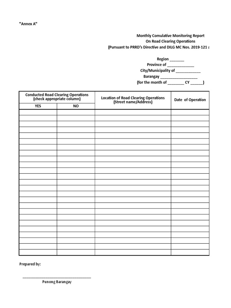 Barangay Road Clearing Annex A | PDF