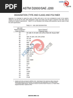 Shelf Life ISO 2230 2002 | PDF | Copolymer | Polymers