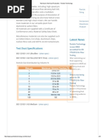 ASTM D200 SAE J200 (2) ASTM and SAE Rubber Code Table - en | PDF ...