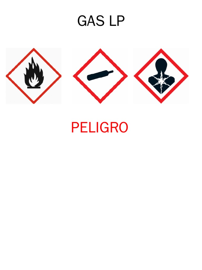 Pictogramas NOM-018-STPS-2015 | PDF