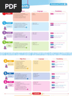 A Pronunciation Guide To The South African National Anthem | PDF ...
