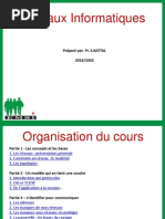 Cours Administration Reseau | PDF | Protocoles Internet | Réseau informatique