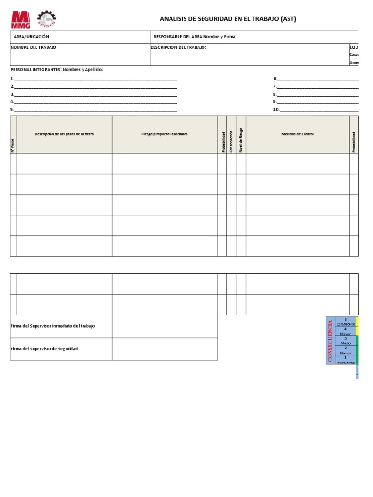 Análisis de Seguridad Laboral AST | PDF | Violencia | Agitación
