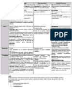 Guía Clínica para Tratamiento del Crup | PDF | Tos | Medicina CLINICA