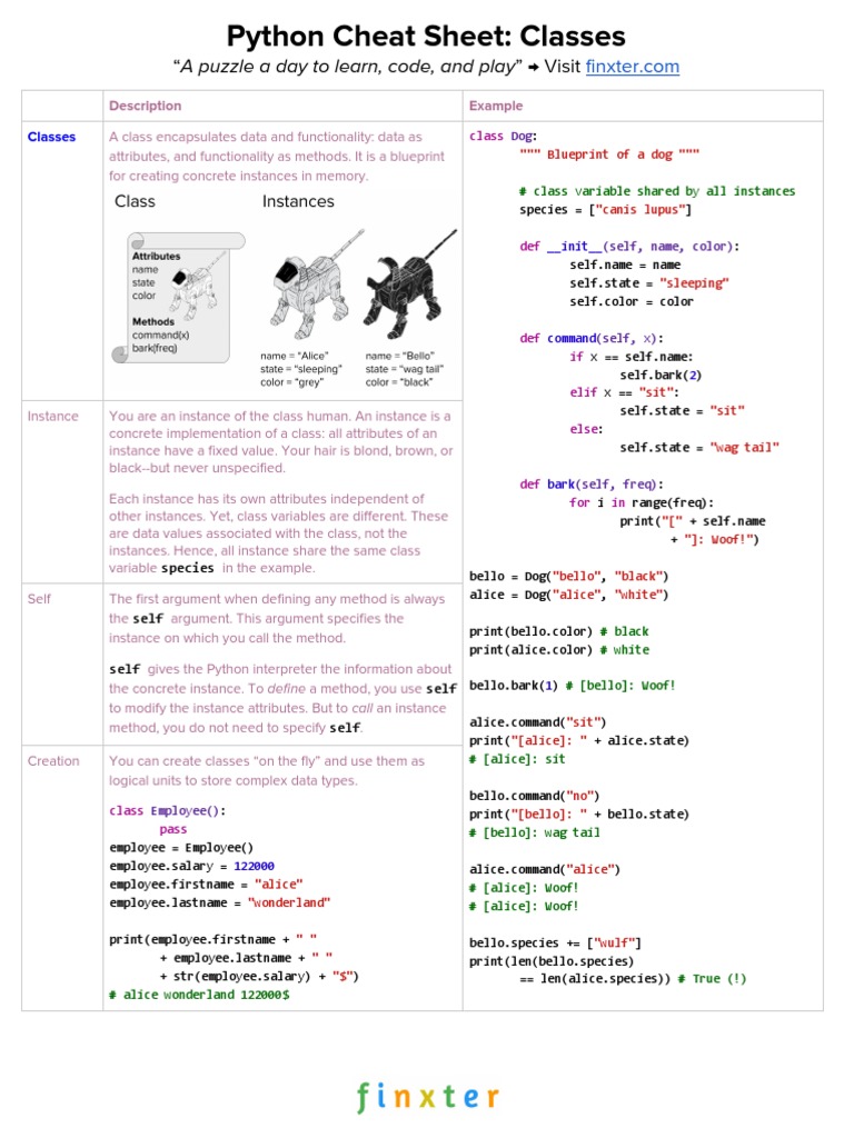 CheatSheet Python 4 - Classes PDF | PDF | Object Oriented Programming | Programming Paradigms