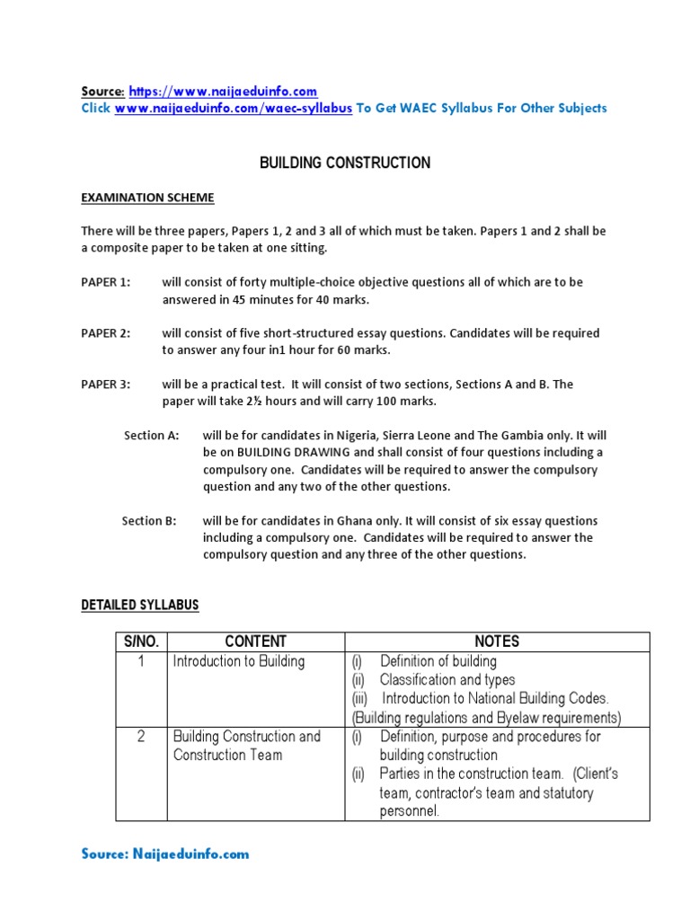 WAEC Building Construction Syllabus 2025 | PDF | Roof | Wall