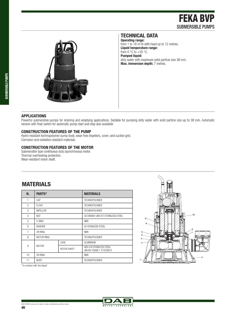 Submersible Pumps for Dirty Water | PDF | Stainless Steel | Pump