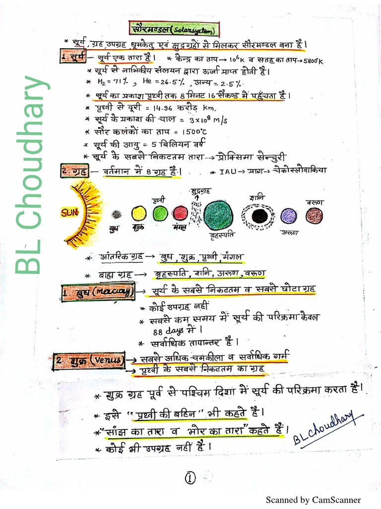 Indian Geography Handwritten Notes PDF | PDF