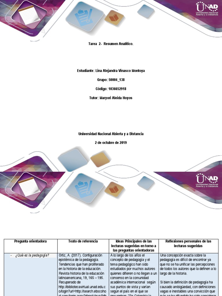 Epistemologia - Formato Tarea 2 - Resumen Analitico. (16-4) | PDF | Pedagogía | Conocimiento