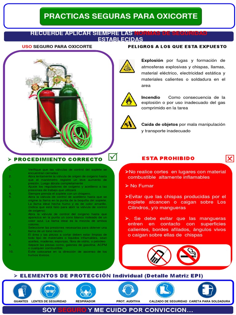 Seguridad y Procedimiento en Oxicorte | PDF | Química | Materiales