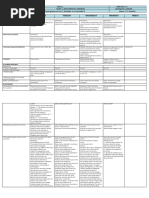 Psychotherapy Progress Note | PDF | Substance Abuse | Alcoholism