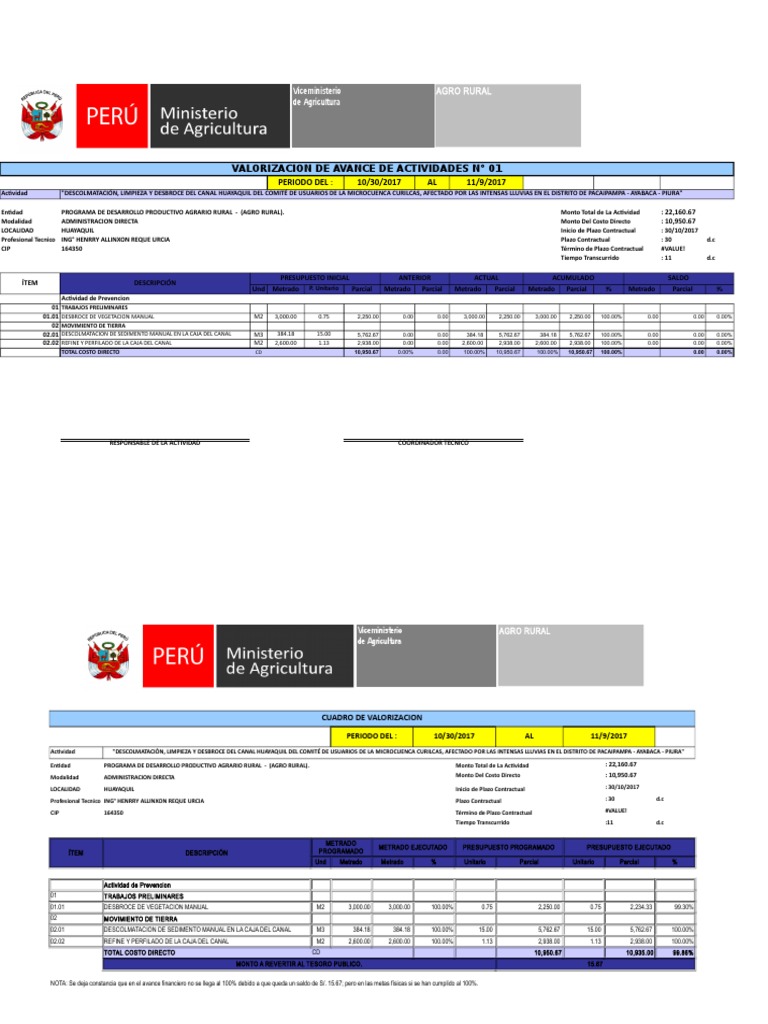 Ejemplo de Valorizacion | PDF | Agricultura | Economias