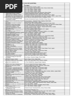 Pension Fund Admin Pfa Codes | PDF | Business | Finance & Money Management