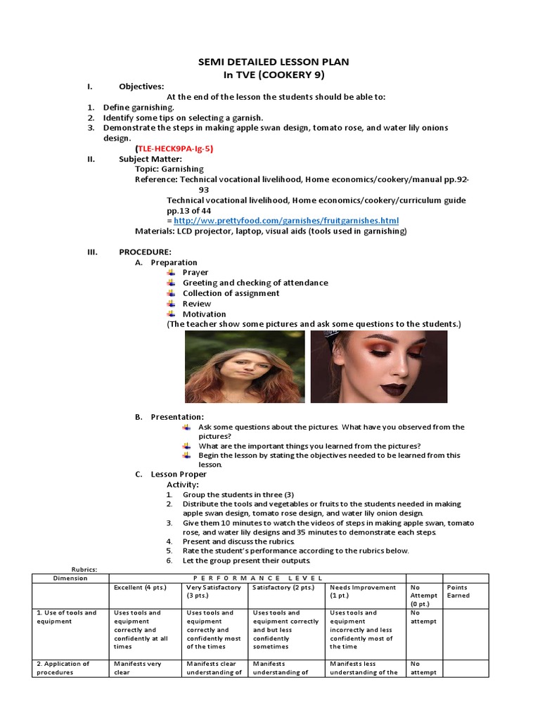 Semi Detailed Lesson Plan - Tve | PDF | Rubric (Academic) | Lesson Plan