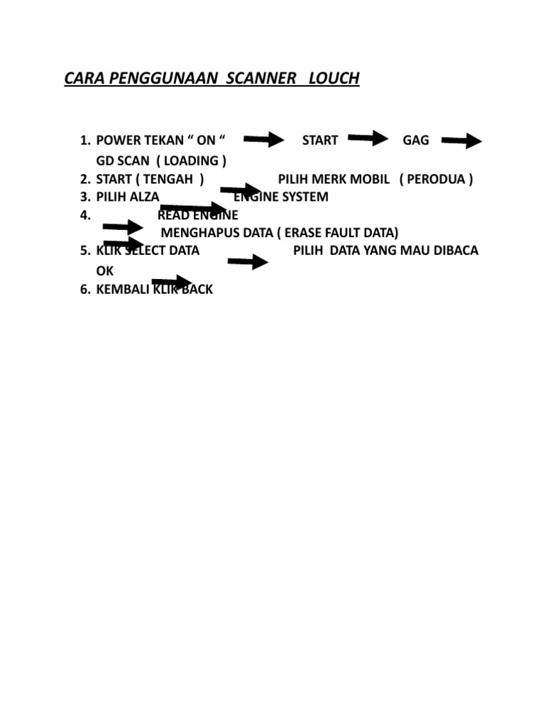 Cara Penggunaan Scanner | PDF