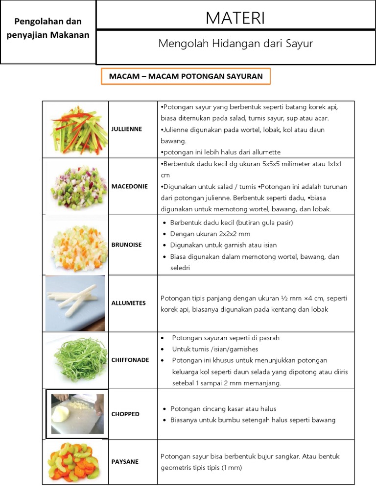 Potongan Sayur | PDF | Memasak, Makanan, & Anggur