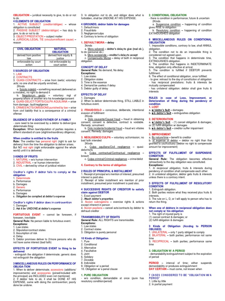 OBLICON Notes | PDF | Offer And Acceptance | Law Of Obligations