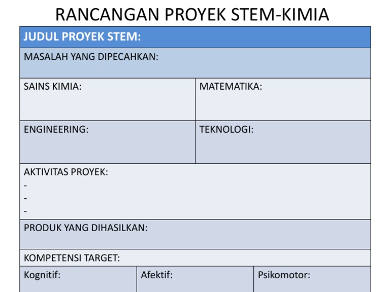 Fancangan Proyek Stem-Kimia | PDF