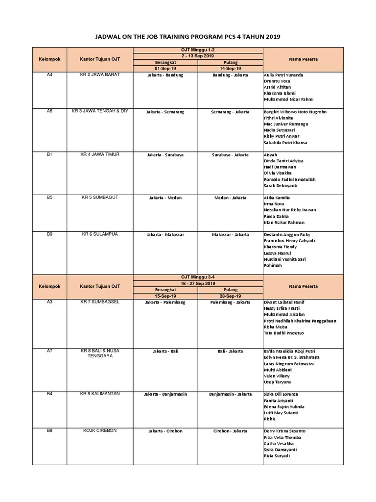 Jadwal OJT | PDF