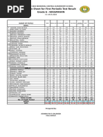Formula, Mean, PL, MPS, QN, QL | PDF