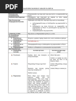 ESP 10 Quarter 4 Lesson Plan | PDF