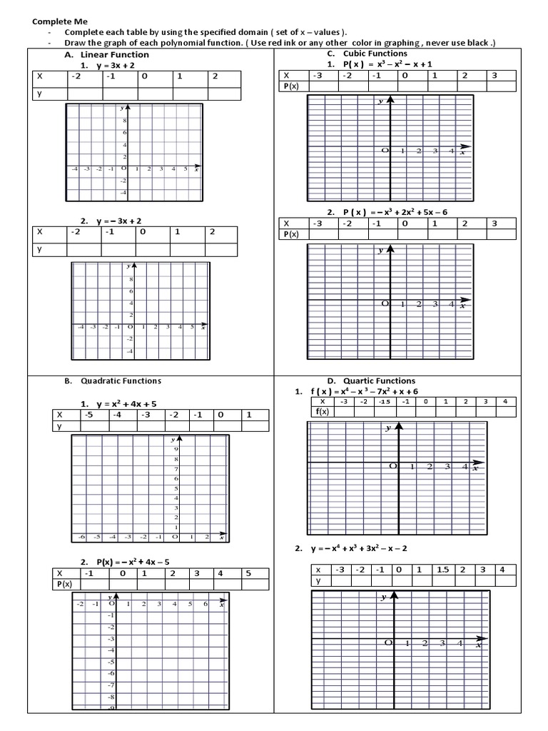 Analyzing Polynomial Functions Through Graphing and Standard Form | PDF | Polynomial | Function ...