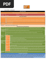 MSDS Nh4oh | PDF
