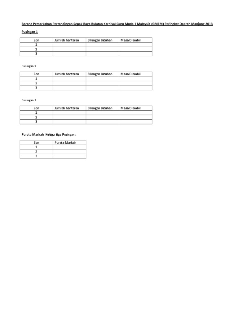 Borang Pemarkahan Pertandingan Sepak Raga Bulatan Karnival Guru Muda 1 ...