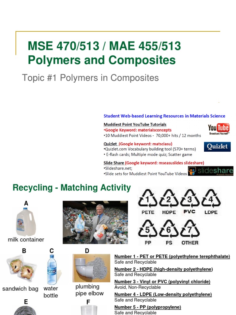 Mse 470 S20 L1 PDF | PDF | Composite Material | Fiberglass