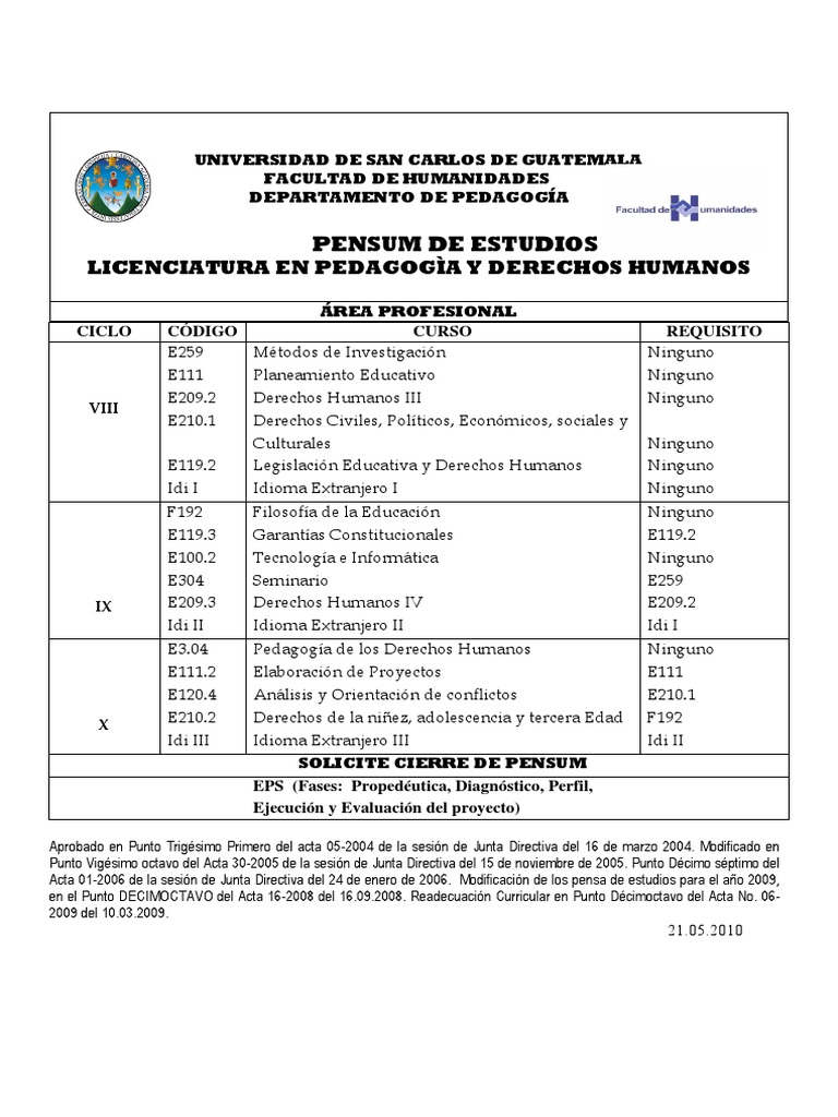 Pensum Licenciatura Derechos Humanos PDF | PDF | Justicia | Crimen y violencia