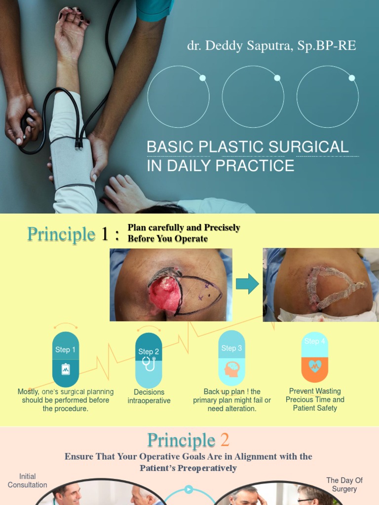 Presentasi Dr. Deddy Saputra, SpBP-RE FIX | PDF | Surgery | Wound