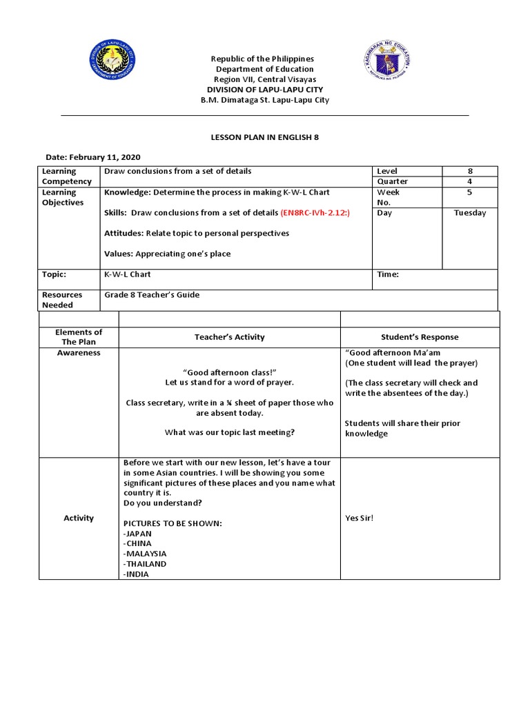 Ron LP KWL Chart | PDF | Lesson Plan | Educational Psychology
