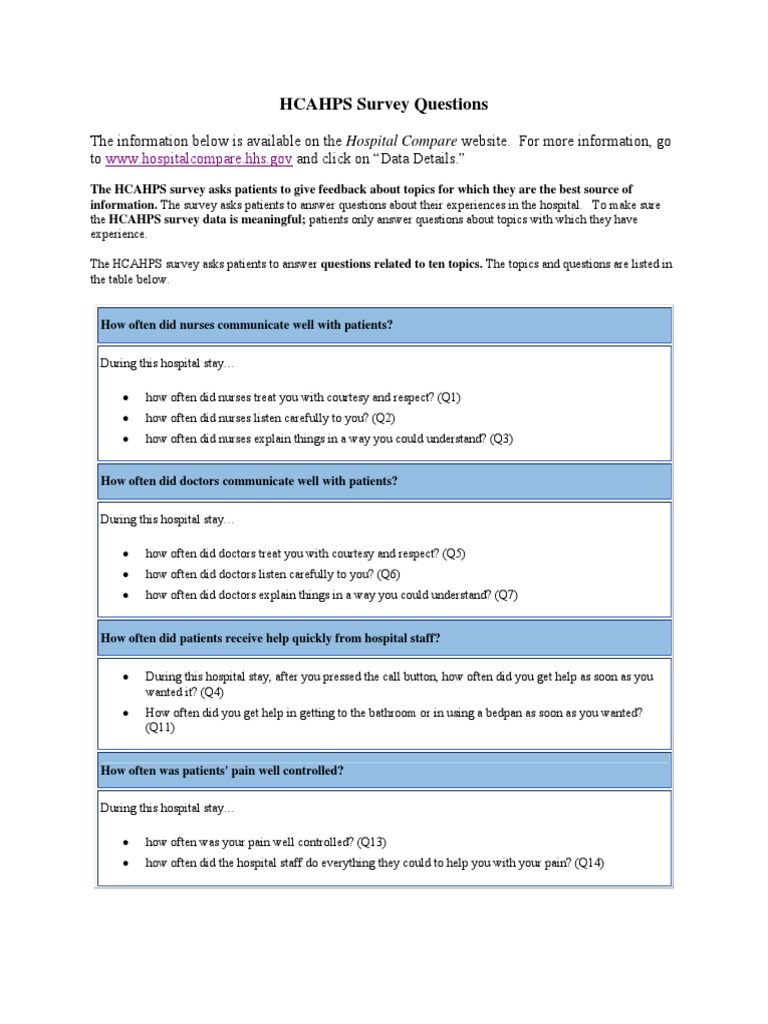 HCAHPS Survey Questions Overview | PDF | Patient | Hospital