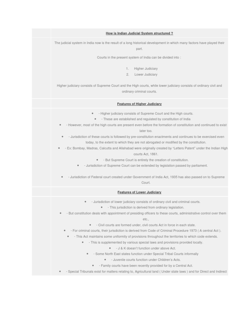 Indian Judicial System | PDF | Supreme Courts | Judiciaries