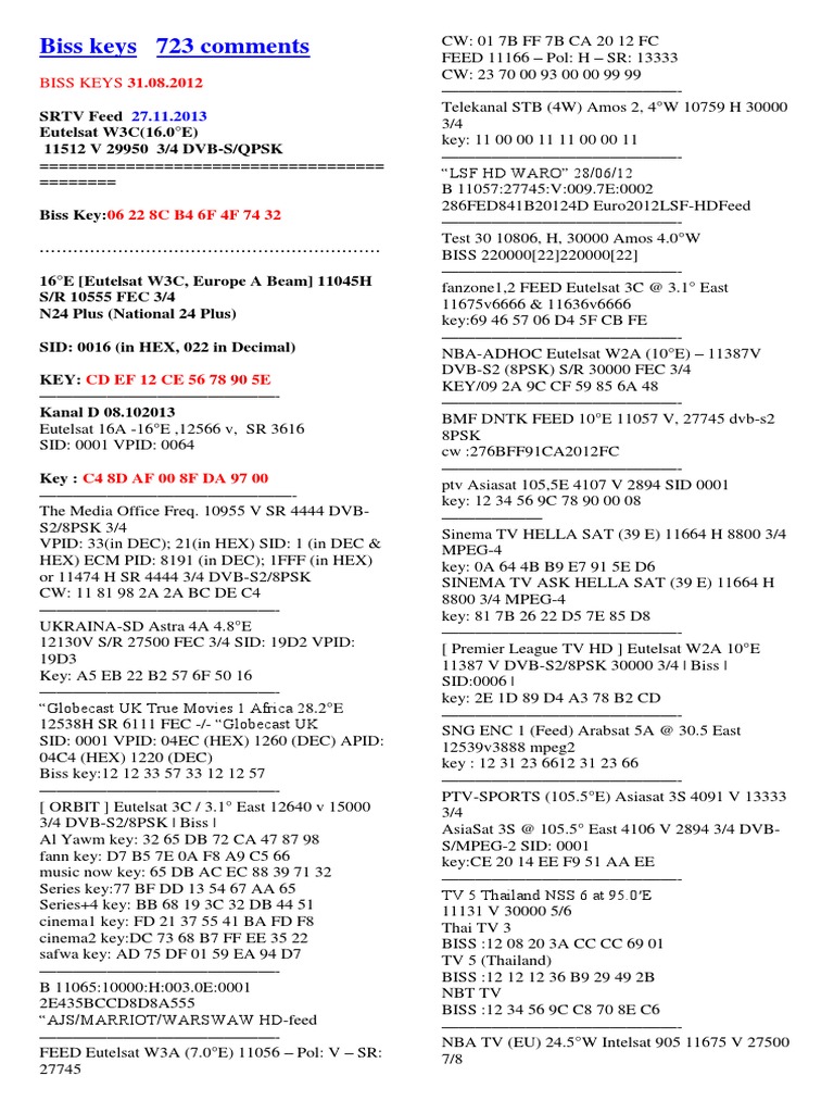 Biss Keys | PDF | Digital Technology | Information And Communications ...