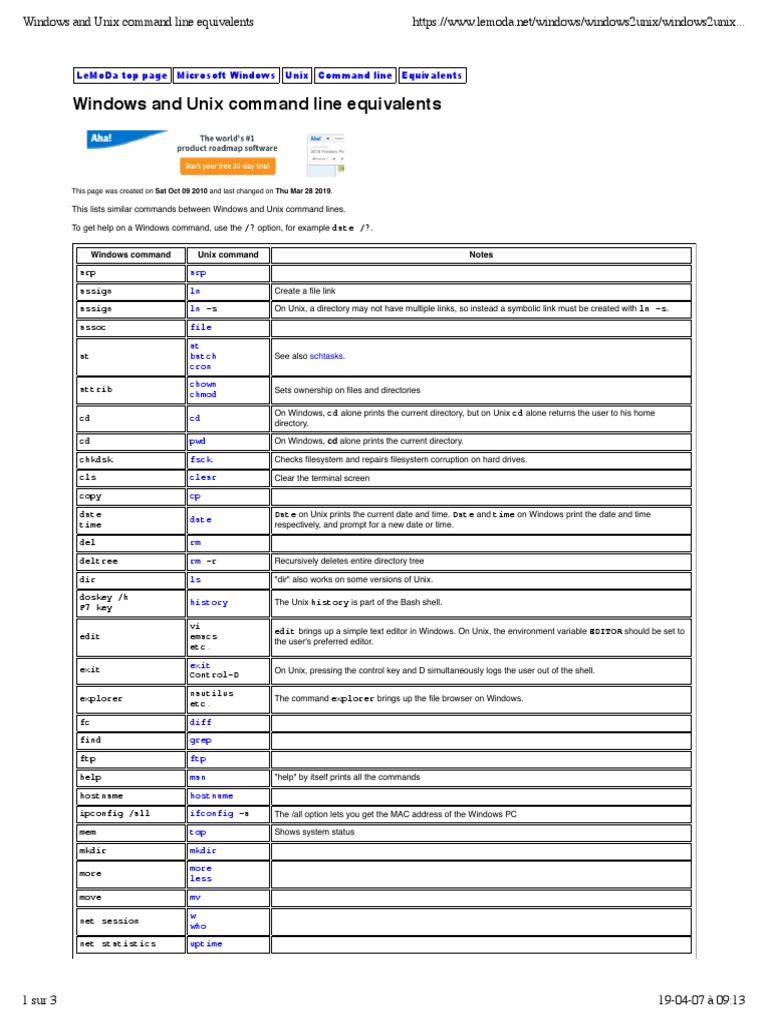 Windows and Unix Command Line Equivalents | PDF | Command Line ...