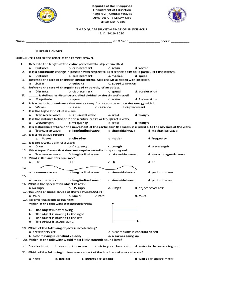 3rd Periodical Test in Science | PDF | Waves | Light