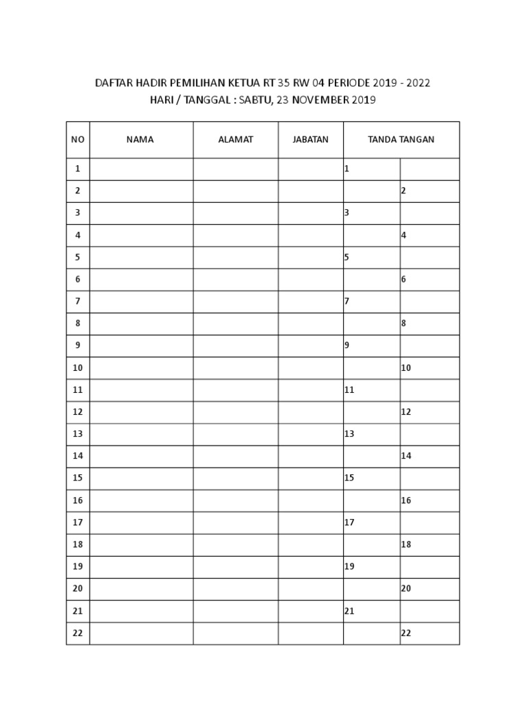 Daftar Hadir Pemilihan RT | PDF