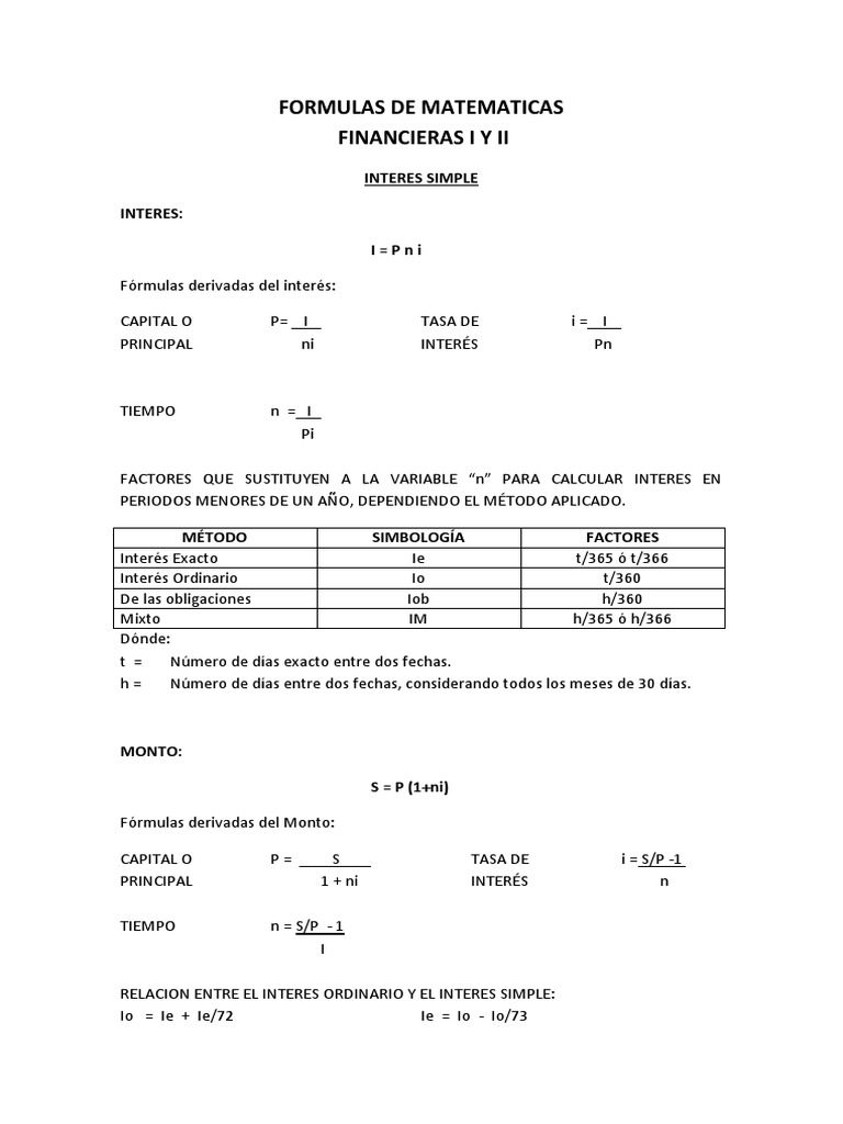 Formulas de Matematica Financiera | PDF | Interés | Enseñanza de matemática