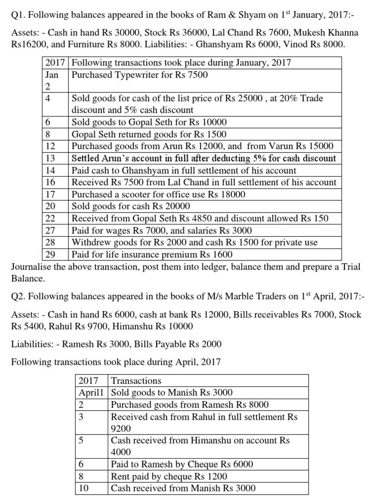 Worksheet Ledger and Trial Balance | PDF | Overdraft | Interest
