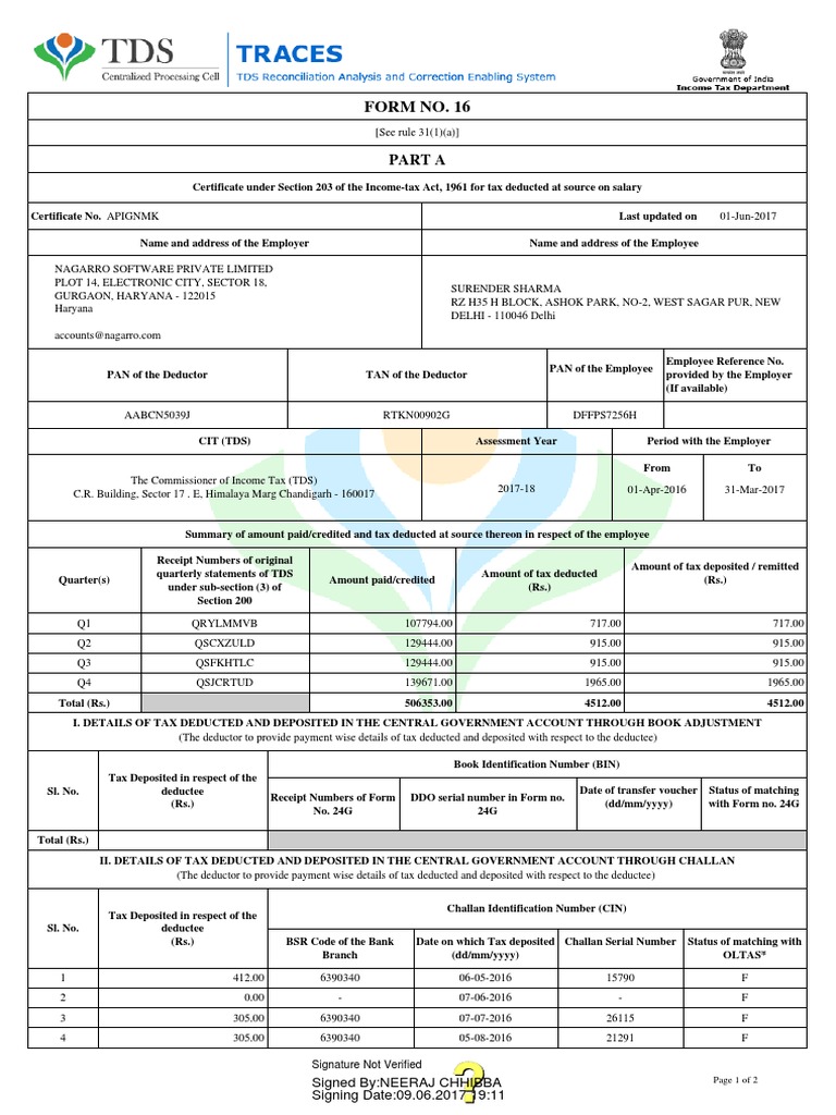 Servlet Controller | PDF | Employee Benefits | Credit Card