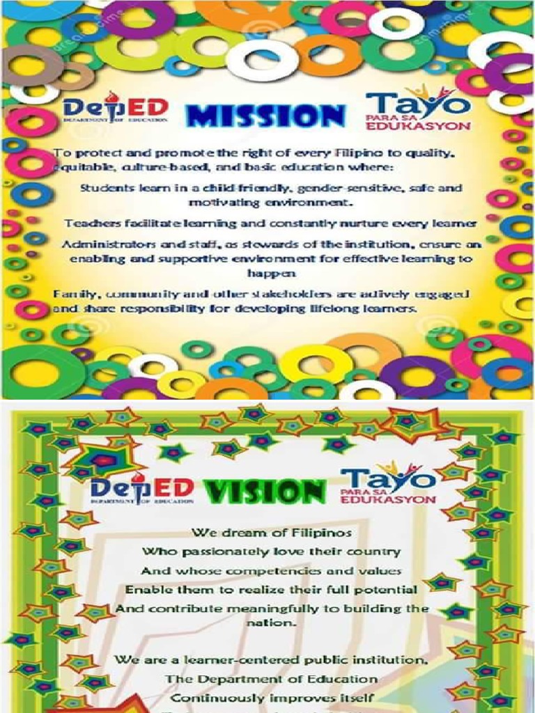 1st-4th QTR Bulletin Board Display | PDF