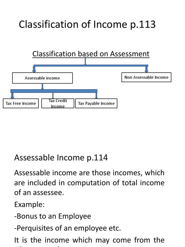 Lecture-3 On Classification of Income | PDF | Income Tax | Tax Refund