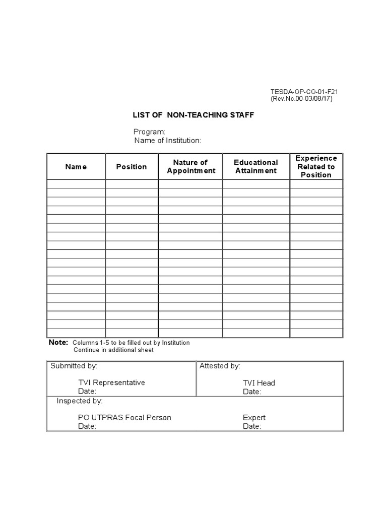 Tesda Op Co 01 F21 | PDF