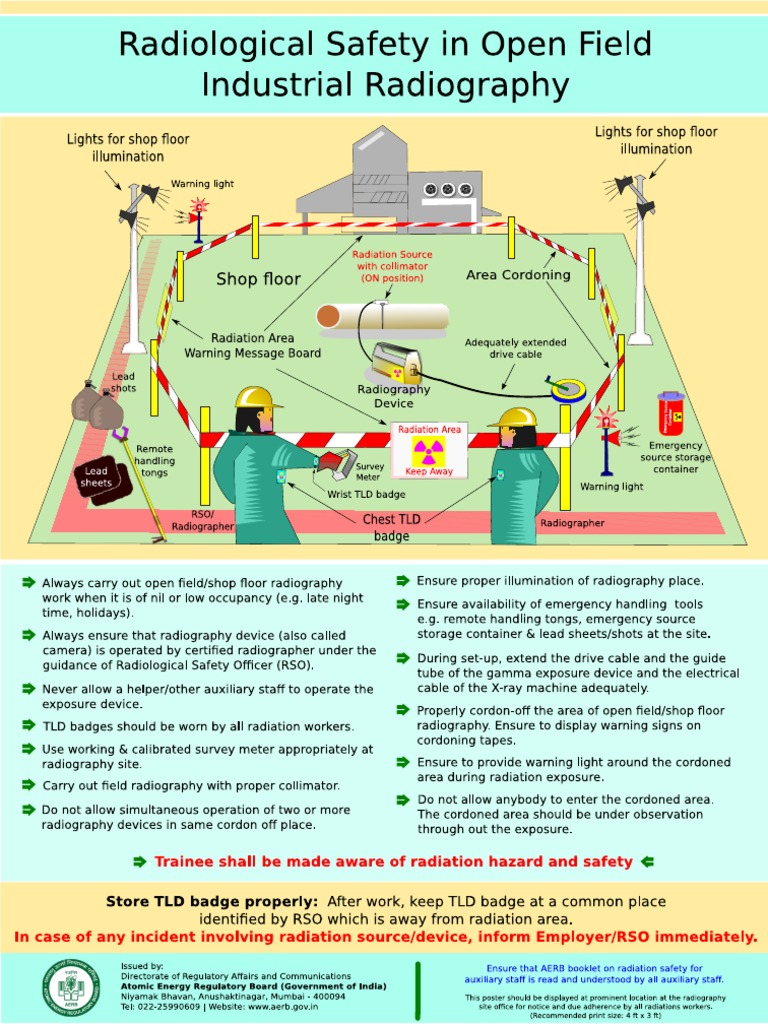 Open Field Radiography | PDF