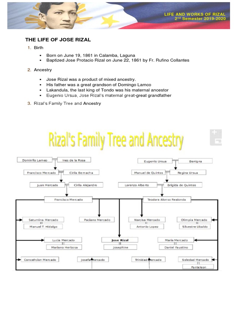 THE LIFE OF JOSE RIZAL - Summary | PDF | Philippines | Violence